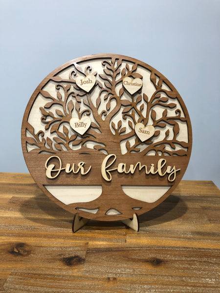 Our Family Tree – Getting Etched
